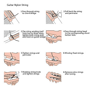 Clear Nylon Classical Guitar Strings 2 full sets with 1pc 3 in 1 Guitar Restringing Tool Including Guitar String Winder Guitar String Cutter Guitar Pin Puller