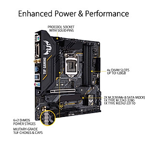 ASUS TUF Gaming B460M-Plus WiFi 6 LGA1200 (Intel® 10th Gen) Micro ATX Gaming Motherboard (Intel® 1Gb LAN, USB 3.2 gen 1 Front Panel Connector, addressable Gen 2 RGB Header, Aura Sync)
