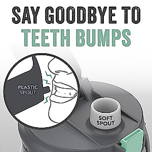 High Sierra - [BPA FREE] 64 OZ Insulated Water Jug, [Soft Spout – NO MORE TEETH BUMPS] Built-in Fence Anchor, Keeps Iced Water Cold for Hours, EXTRA LARGE Sports Bottle, Mint