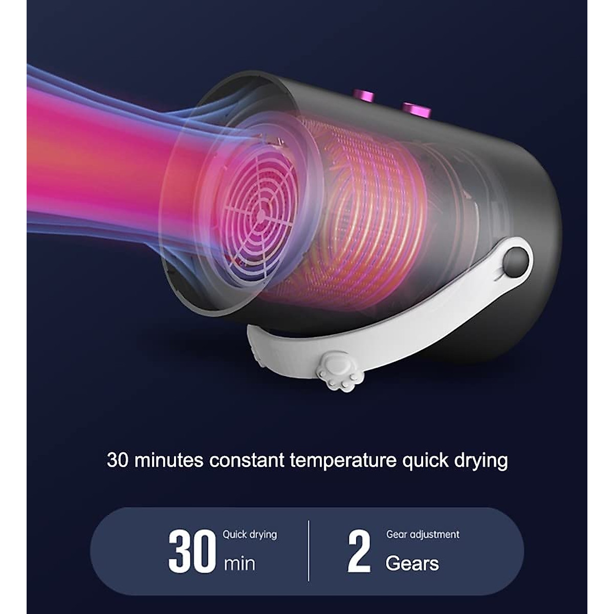 Mini Dryer, 110V Multifunctional Portable Clothes Dryer with Low Noise for Camping Hiking Business Trips Rainy Days