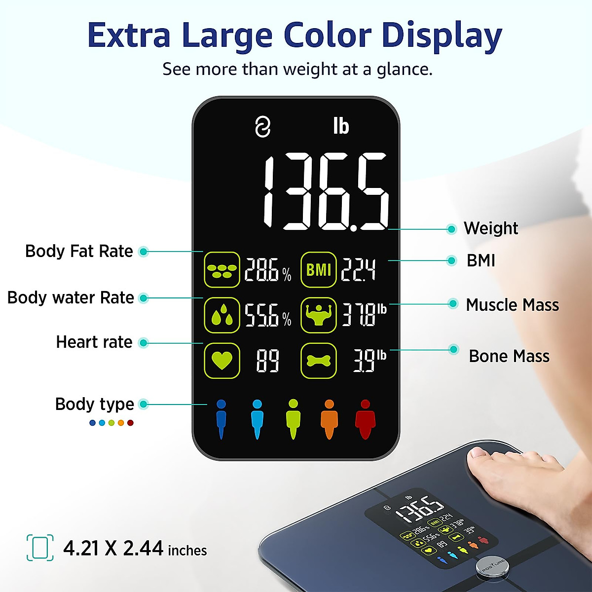 Body Fat Scale, Posture Extra Large Display Digital Bathroom Wireless Weight Scale Composition Analyzer with Heart Rate Heart Index & Body Shape Index with Free APP 400Lb Black
