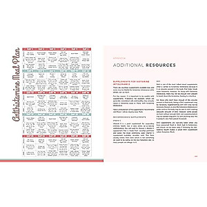 The 4-Phase Histamine Reset Plan: Getting to the Root of Migraines, Eczema, Vertigo, Allergies and More