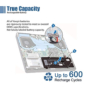 VANPIR 1F22N Laptop Battery, 15.2V 60Wh 3750mAh 4-Cell Compatible with Dell Alienware M15 M17 R1 G7 7590 7790 G5 5590-D2783W D2743B D2865B D2863W D2842W D2843W Series Notebook 0JJPFK 08622M XRGXX