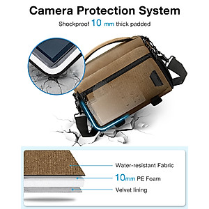 BAGSMART Camera Bag, Small Camera Case with Tripod Holder, Compact Camera Shoulder Bags for DSLR/SLR/Mirrorless Cameras, Waterproof Crossbody Camera Bag Women Men, Khaki
