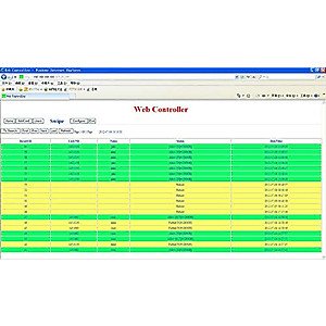 MENGQI-CONTROL Professional 4 Doors TCP/IP Network Wiegand 26/34 bit Access Control Board Panel Access Controller