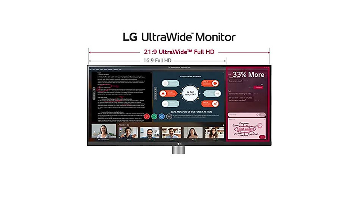 LG 34WN650-W UltraWide Monitor - Elevate Your Work Space