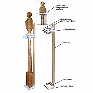 Safety Innovations No Hole Stairway Baby Gate Mounting Kit - Fits Posts from 2 3/4 inches to 3 5/8 inches Wide with Square or Round Tops - No Adhesives On Or Screws in Your Posts, (1-Pack)