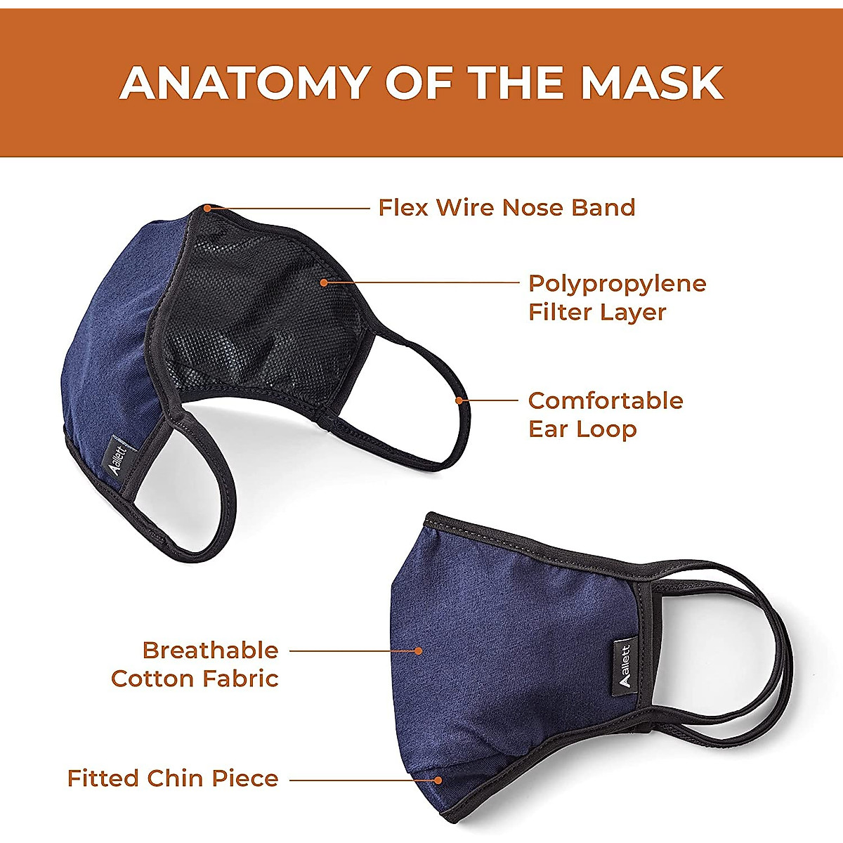 Allett Face Mask, Navy Blue | 2 Pack | Made of Cotton, Built in Polypropylene Filter | Soft Earloops, Washable, Reusable | With Nose Wire & Chin Gusset | For Adults