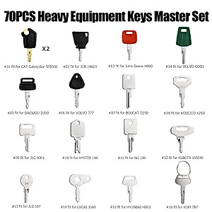 70 Heavy Equipment Keys Master Set, Construction Machinery Key for Cat Caterpillar John Deere Komatsu Volvo Bobcat Kubota JCB Sany Terex Case Hyster Yanmar Takeuchi New Holland Keys Heavy Equipment