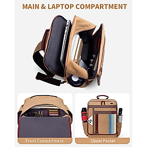 Celvetch Sling Bag for Men Women - Canvas Shoulder Bag Sling Backpack Laptop Messenger Bag for 15.6'' Crossbody Chest Bag Daypack for Travel - Coffee