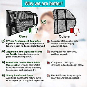 BOD Lumbar Mesh Back Support - Bring Comfort to an Office Chair, Car, and Truck Seat for Lower Back Pain Relief Behind Your Desk for All Day Pillow Like Comfort