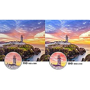 Samsung 50" 4K Smart LED TV, 2018 Model