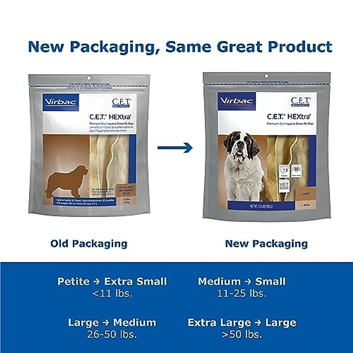 Virbac CET HEXtra Premium Oral Hygeine for Dogs, over 50lbs.