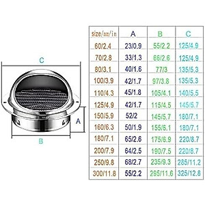 NANZU Louvered Grille Cover, Dryer Vent Cover, Louvered Vent Hood, 45° Slanted Blinds, It Can Be Used As Water Heater Outlet Cap, Roof Outlet Pipe Rain Cap, Chimney Flue Cap (Size : 150mm)