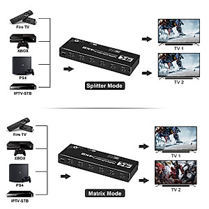 avedio Links 4K@60Hz 4x2 HDMI Matrix Switch, HDMI 2.0b Matrix Switch 4 in 2 Out, 4K HDMI Switcher Splitter + Optical and L/R Audio Output, Scaler EDID with Remote, HDCP2.2, HDR 10