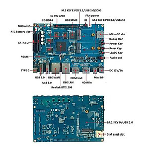 Banana Pi BPI W2 Smart NAS Router Bulit in Realtek RTD1296 Chip Onboard 2G DDR4 and 8G eMMC Flash Support OpenWrt Android and Linux for Home Automation and Game Center