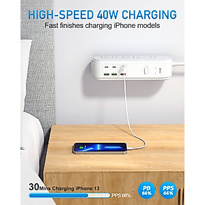 PD 40W USB C Power Strip Surge Protector, 10 Outlets and 6 USB Ports, Flat Plug Desktop USB C Super Fast Charging Station QC 18W Power Bar with 6ft Extension Cord for Home/Office, 1875W/15A, 4500J
