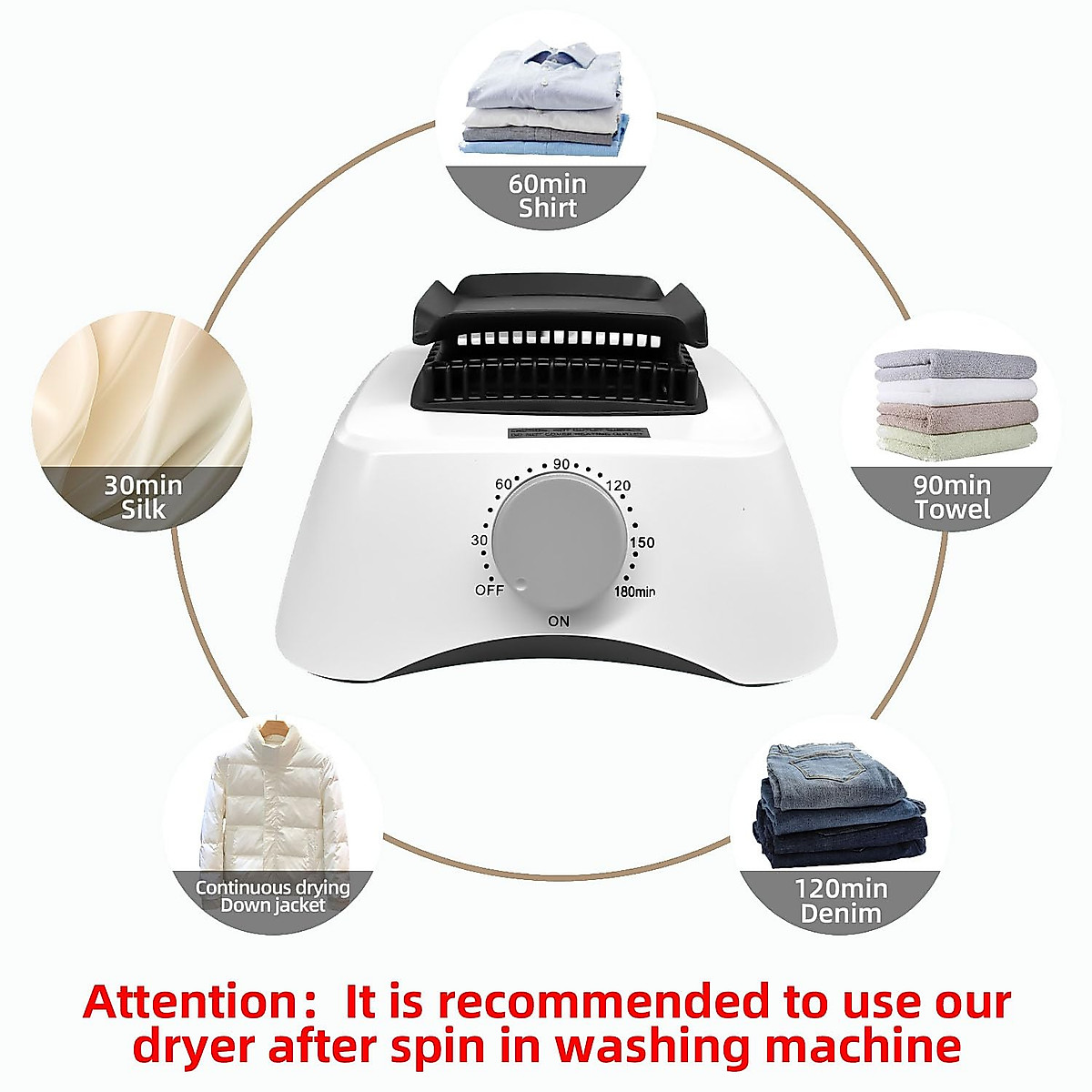 Portable Clothes Dryer, Portable Dryers for Laundry 1000W Double Layers Drying Machine Stainless Steel Portable Dryer for Apartments Home Dorms Travel RVs with Timer and Fabric Cover CHOCHOYAH