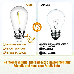 96FT(48×2) 2-Pack LED Outdoor String Lights with Waterproof Shatterproof Dimmable 2700K Warm White Filament Bulb, E26 15 Sockets Linkable Commercial Grade Hanging String Lights for Patio Deck Backyard