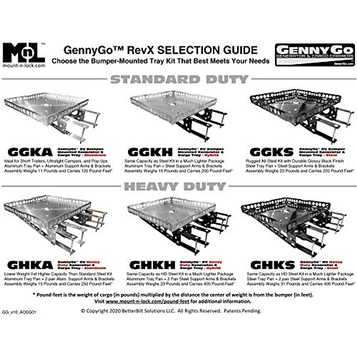 GennyGo RevX2 RV Bumper-Mounted Generator & Cargo Carrier Tray Kit (Hybrid)