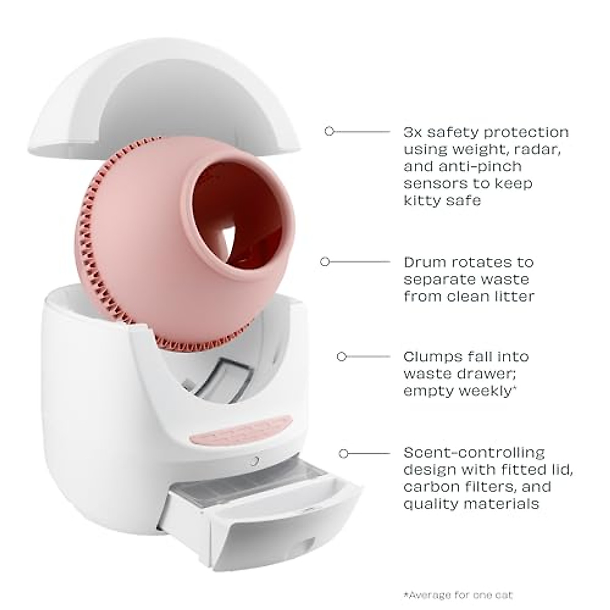 Casa Leo Loo Too Self-Cleaning Litter Box with Anti-Pinch Sensors, Odor Removal, Health Monitoring and Hands-Free App Control for Multiple Cats