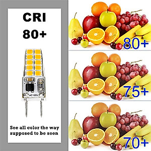 Gaormii G8 LED Bulb Dimmable, 20W Halogen Equivalent, 120V T4 JCD Type Bi-Pin G8 Base, Warm White 3000K (6 Pack)