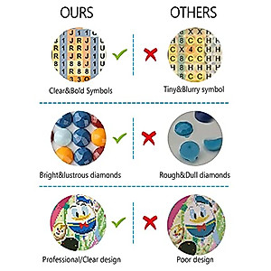 Hyporeak Diamond Painting Kits for Adults,Easter Diamond Art Kit,5D Diamond Painting Kit Full Drill Round for Gift,Wall Decor,Relaxing(12x16)