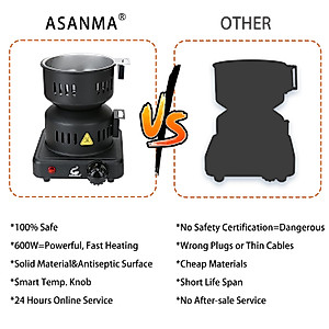 Multipurpose Charcoal Starter - Coal Burner Hot Plate Electric Stove Coconut Starter with Stainless Detachable Tongs, 4.9Ft Longer Cords, 650W Faster Heating for BBQ Kitchen etc.