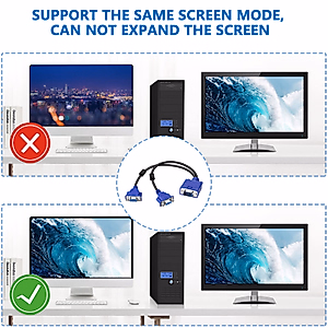 SAISN Dual VGA Splitter Monitor Cable 1 Male to 2 Female Adapter Converter VGA Video Y Cable Cord for Screen Duplication