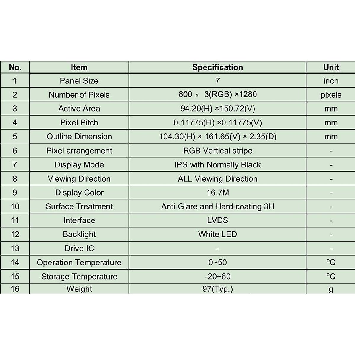 SANZAMELIN 7-inch TFT LCD 800 * 1280 Resolution IPS Full View LVDS Interface capacitive Touch Screen