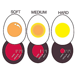 Norpro Egg Perfect Egg Timer