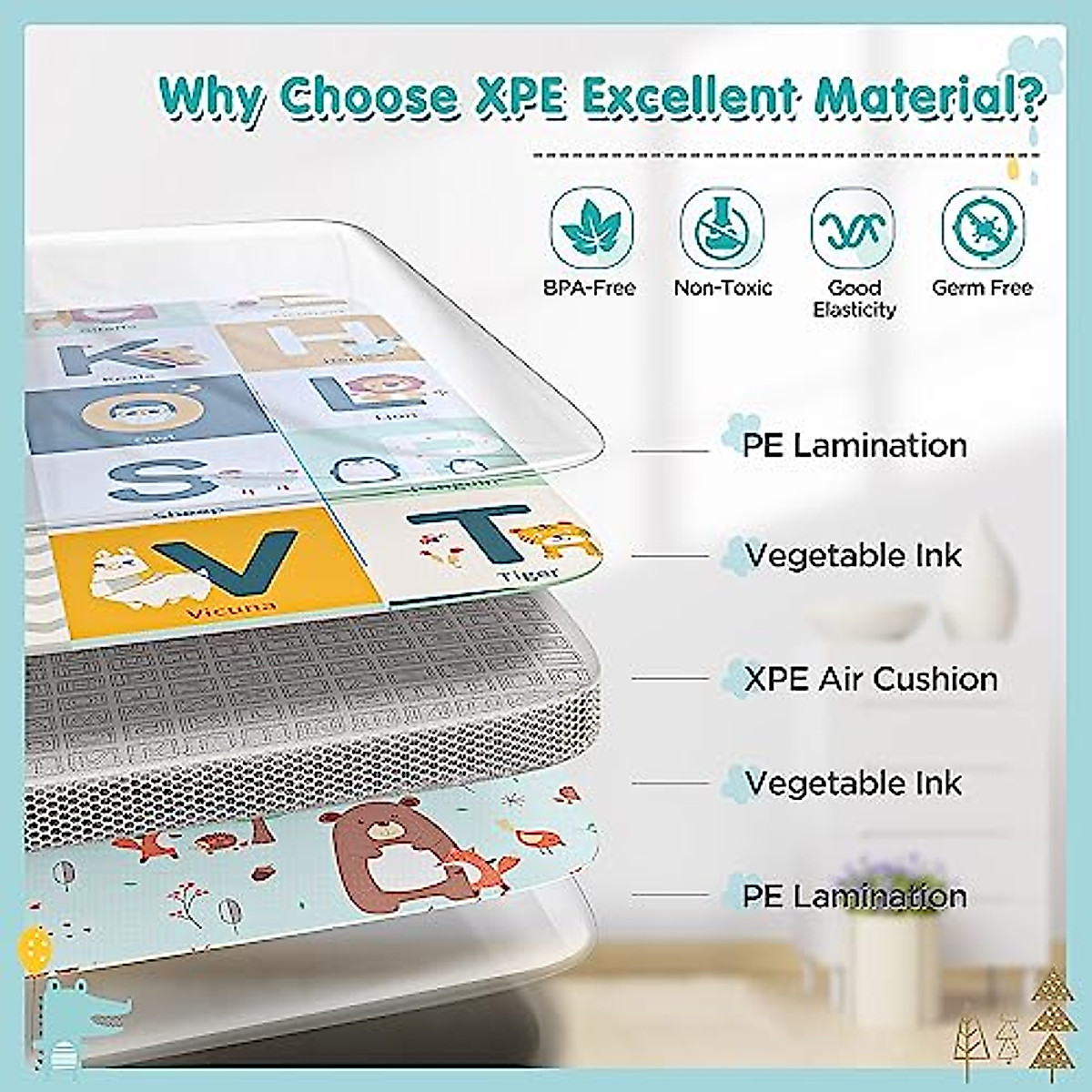 Gimars Baby Play Mat, Reversible and Foldable Baby Mat for Floor, 79 x 71 x 0.6" Extra Large Play Mat, Waterproof Foam Playmat for Babies, Infants, Toddlers, Play & Tummy Time