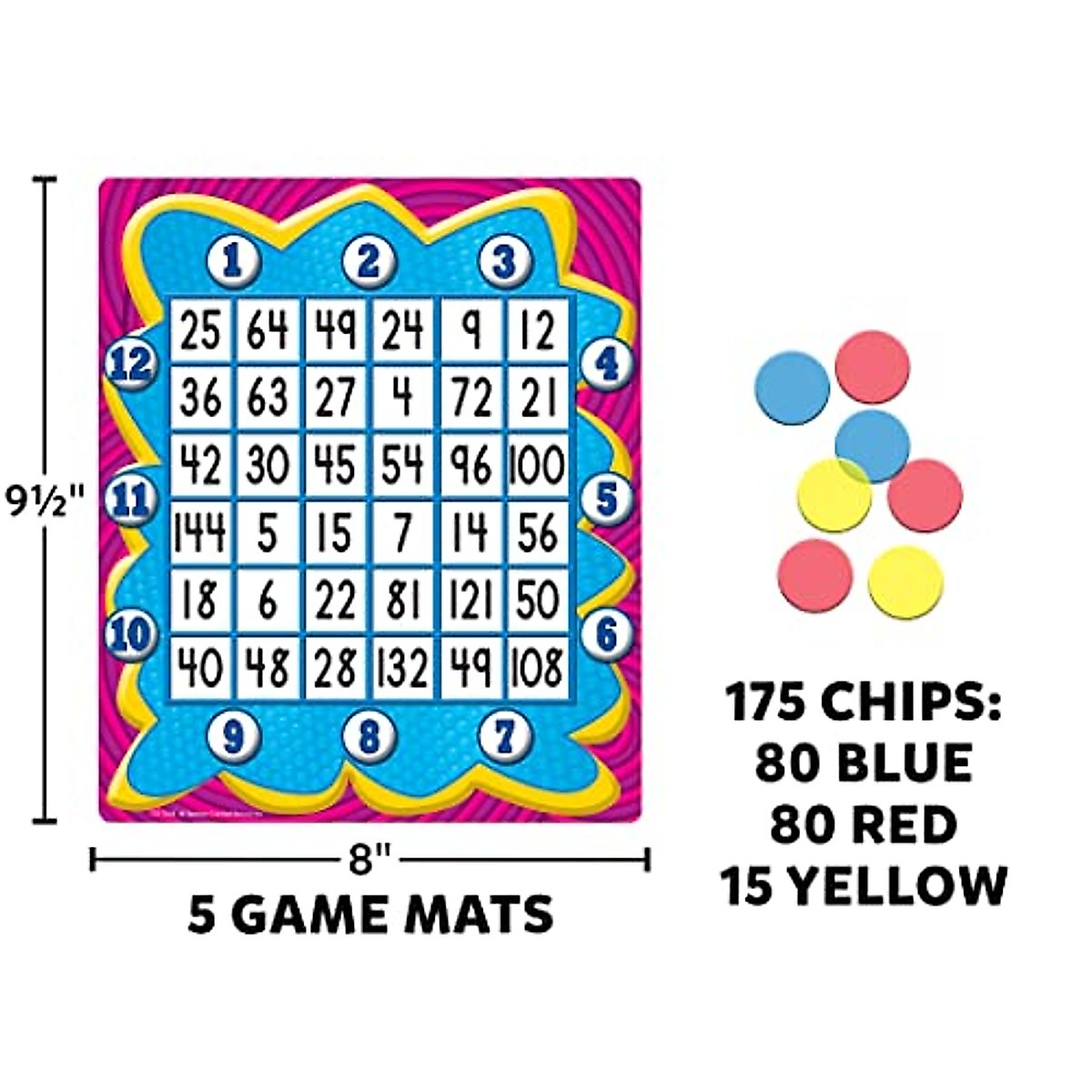 Teacher Created Resources Multiplication: Four-in-a-Row Game (7803)