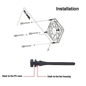20PCS PC Case Fans Computer Cooling Fan Mount Screws, CPU Fan Mounting Pin Rivet Black Soft Rubber Reducing Noise Anti-Vibration Screws 40mm / 1.57in
