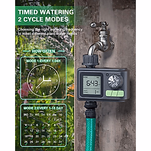 Lingusta Water Timer for Garden Hose - Programmable Sprinkler Timer, Hose Feature Timer with Manual/Automatic Watering System, Irrigation System for Garden