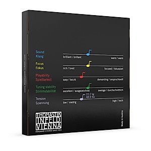 Thomastik Dominant Set Violin 135B Medium Tension