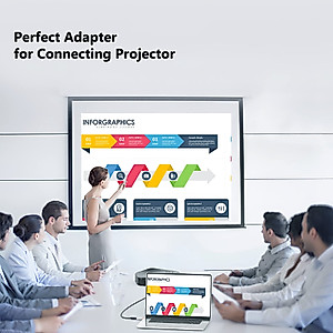 DteeDck Display Port to HDMI Adapter 4K 2 Pack, DisplayPort to HDMI Converter Male to Female, DP to HDMI Adopter [2K 60Hz, 1080p 120Hz] for Monitor Computer Laptop Projector