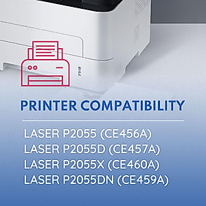 05X Black High Yield Toner Cartridge 2 Pack CE505XD with Chip, 05X CE505X Toner Replacement for HP 05X Toner Cartridge 05A CE505A Toner Compatible with Laser P2055, P2055d, P2055dn, P2055x Printer