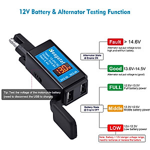 Heagstat Motorcycle SAE to USB Port Power for GPS, Smartphone MP3, Motion Camera