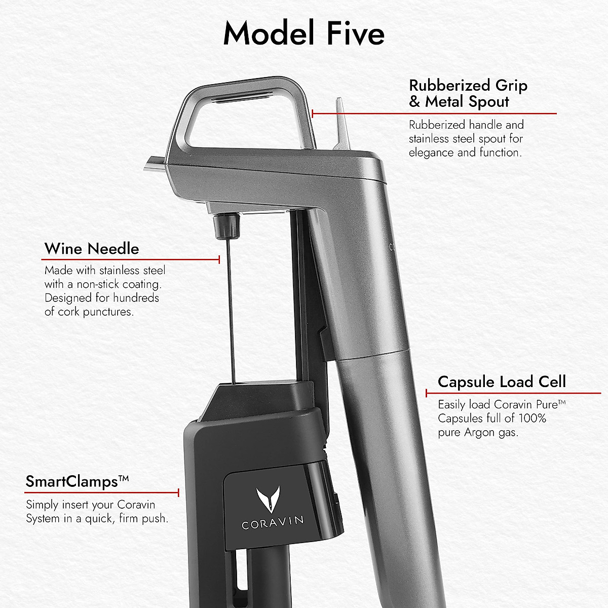Coravin Model Five Preservation and Tasting System - Model V