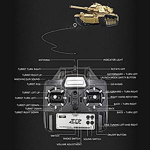 VINIX 1/16 RC Tanks That Shoot BB, 2.4G US M60A1 Main Battle Tank Model with Smoke & Sound 360-Degree Rotating Turret, Remote Control Military Vehicles Model Toys