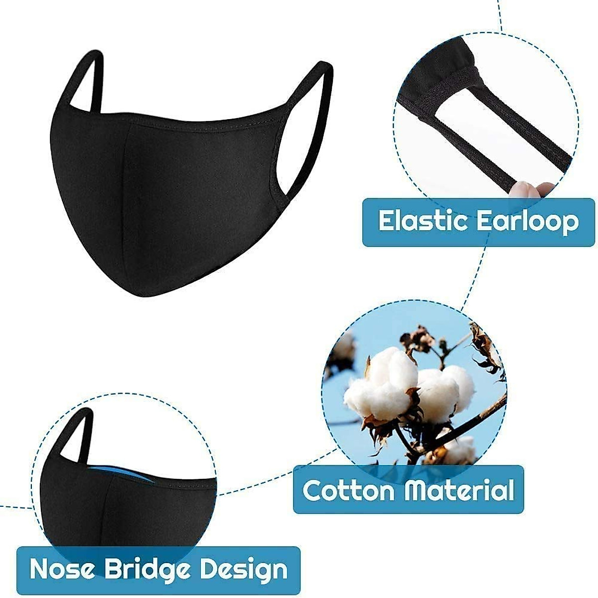 Forno 5 Pack Face Masks,Unisex Face Mask with Adjustable Nose Bridge,Black Dust Cotton, Washable Reusable Cloth for Adults【USA seller】