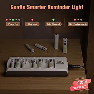 EBL Rechargeable AAA Batteries (ProCyco 1100mAh) 16 Pack 1.2V NiMH Triple AAA Battery with AA AAA Battery Charger