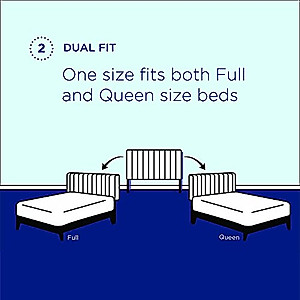 Modway Athena Performance Velvet Headboard, Full/Queen, Light Gray