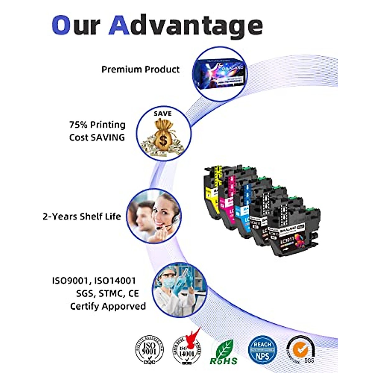 LC3011 Ink Cartridges 2BK/ C/M/Y Compatible Repalcement for Brother LC3011 LC3013 LC3011BK LC3013BK Ink Work with Brother MFC-J491DW MFC-J895DW MFC-J690DW MFC-J497DW Printer (5-Pack)