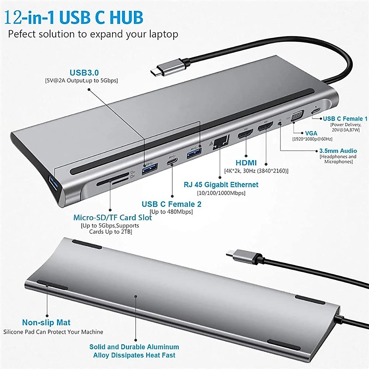 CHYSP 12 in 1 USB C Hub Laptop Docking Station Type-C to Dual HDMI-Compatible/VGA/USB 3.0 Hub/PD/RJ/Micro-SD/TF Card Dock Adapter