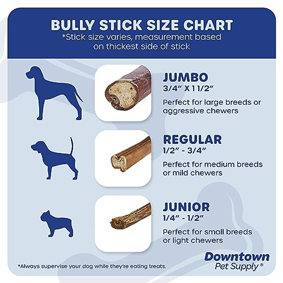 Downtown Pet Supply 6 inch 10 Pack of Bully Sticks for Medium Dogs & Large Dogs, Single Ingredient, Rawhide-Free Long Lasting Bully Sticks for Medium Dogs- No Hide Bullsticks for Bully Stick Holder