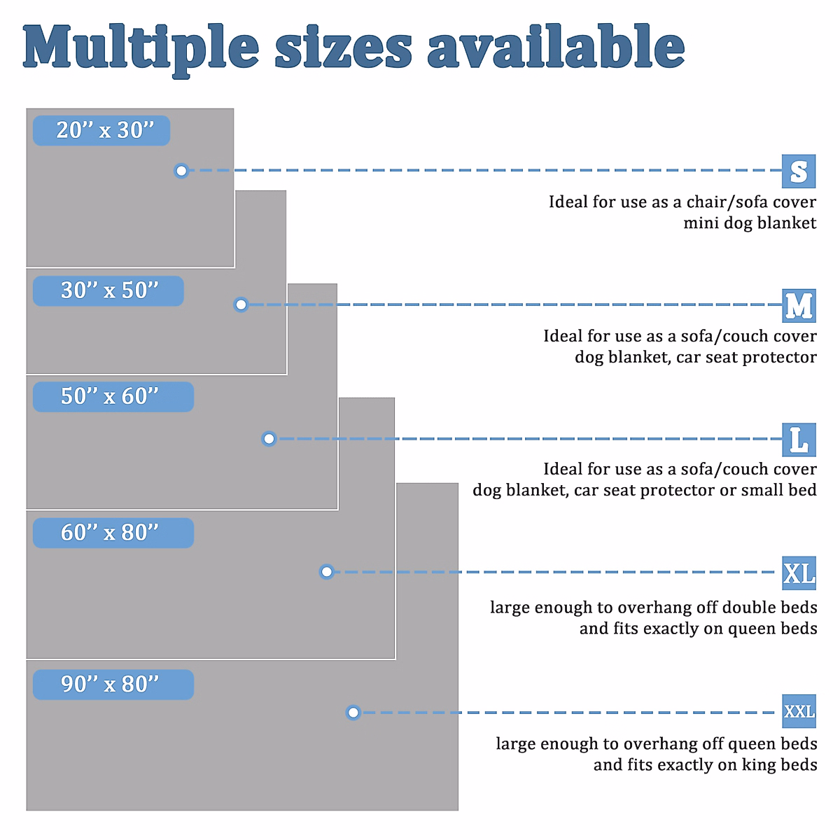 Kritter Planet Waterproof Dog Blanket, Reversible Pee Proof Couch Cover for Pets, Furniture Protector for Sofa Bed, Washable, Hair Resistant, Stain Proof