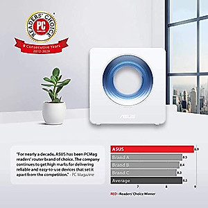 ASUS AC2600 WiFi Router (Blue Cave) - Dual Band Gigabit Wireless Router, Featuring Intel WiFi Technology, Works with Alexa, AiMesh Compatible, Included Lifetime Internet Security , White