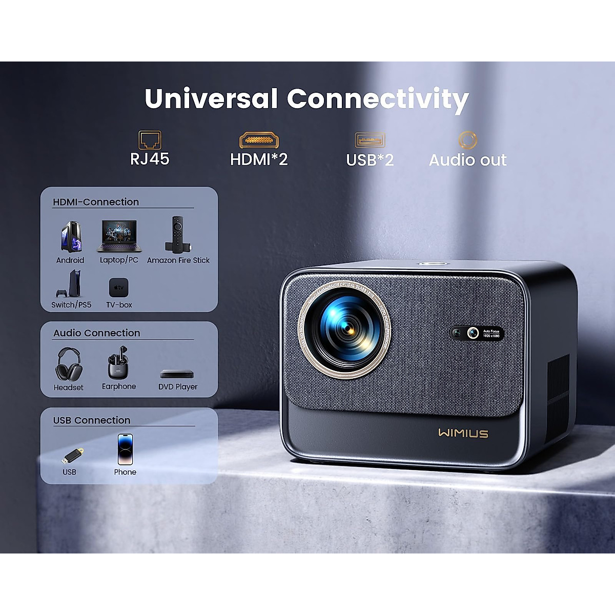 Projector, WiMiUS 2023 Newest 5G WiFi Bluetooth Projector, 480 ANSI Lumens Full HD 4K Projector Support 4P/4D Keystone, 50% Zoom, Bluetooth 5.2 Outdoor Video Projector for PC Smartphone USB (200000H)